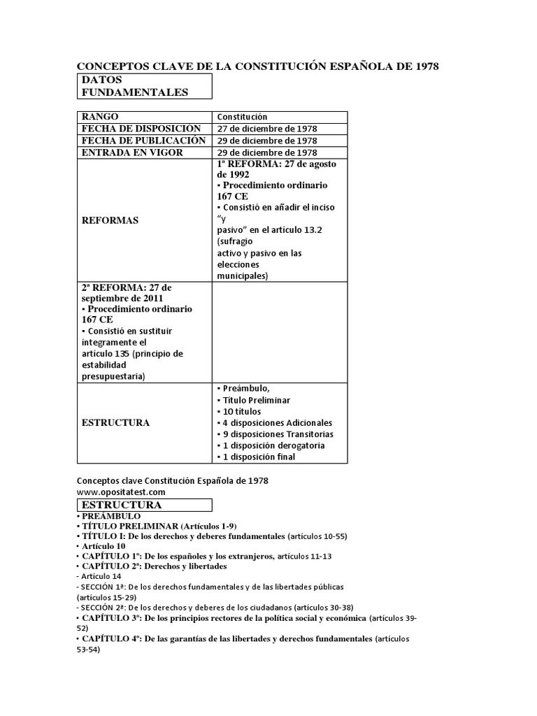 Conceptos Clave Constitución | PDF | España | Estado (política)