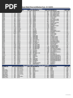 Janatics Price List | PDF