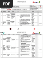 JSA Hand Tools | PDF | Personal Protective Equipment | Prevention