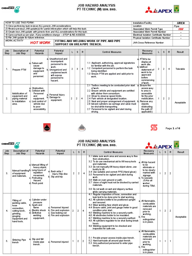 JSA Fitting and Welding Work For Pipe Trench Instalation | PDF ...
