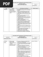 JSA Electrical | PDF | Electrician | Prevention