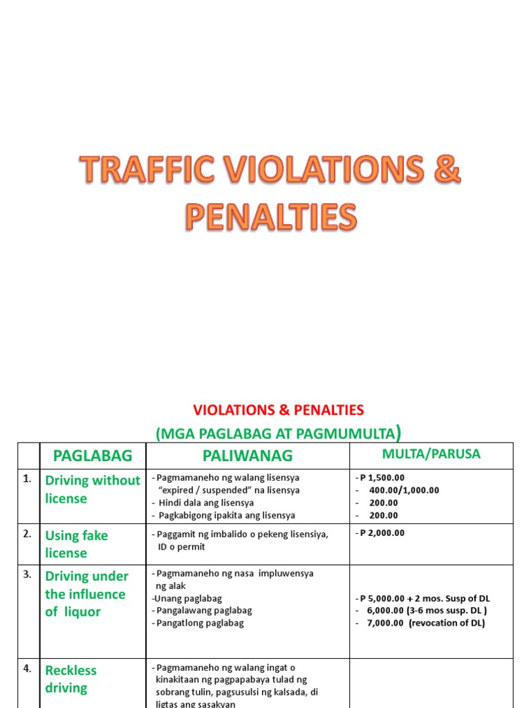 Violation and Penalties | PDF