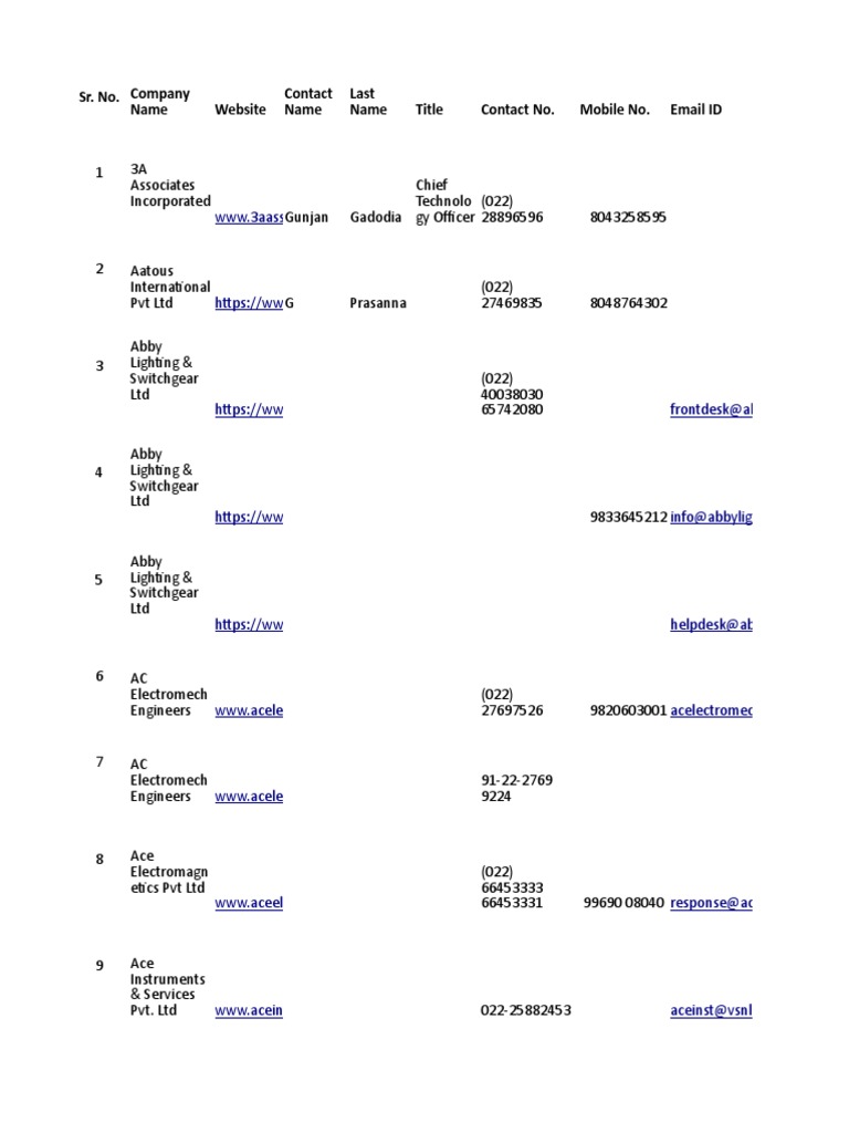 Electrical & Electronic Industry India | PDF | Electromagnetism ...