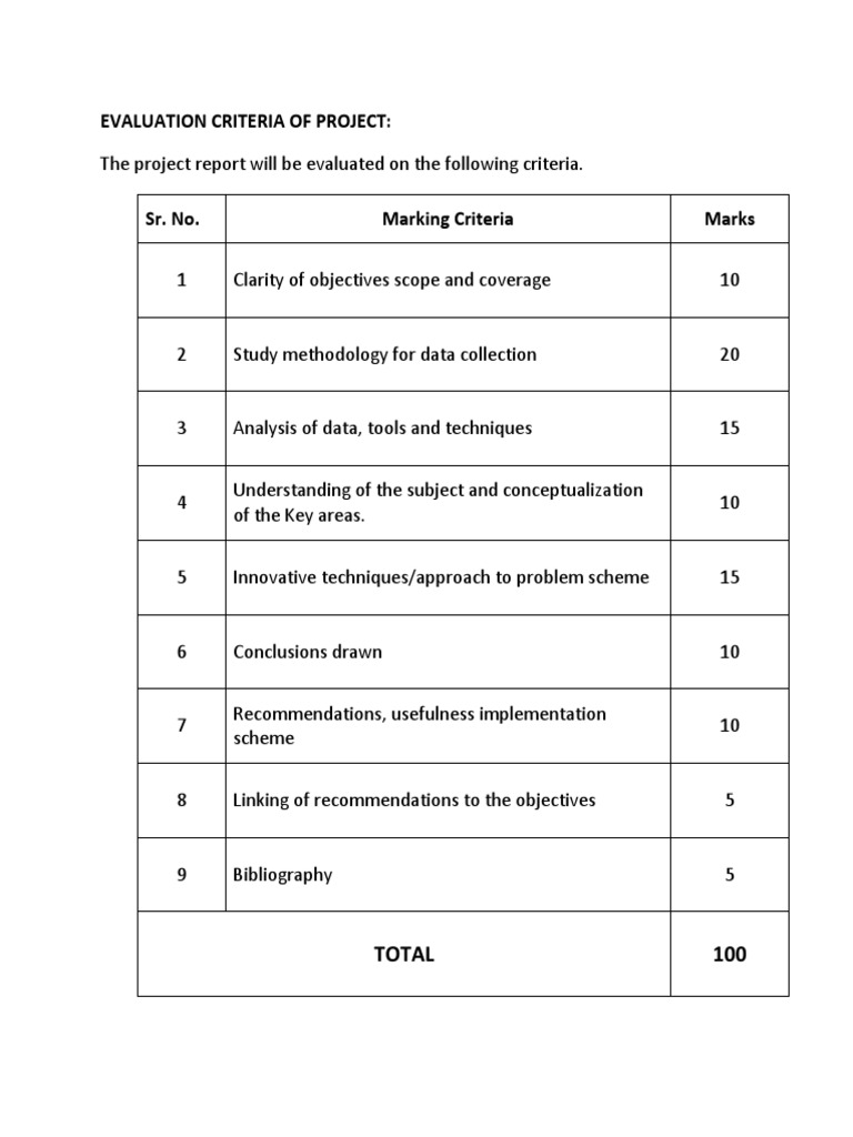 Project Evaluation Criteria | PDF