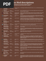 Binding of Isaac Afterbirth Plus Item Cheat Sheet - Platinum God | PDF