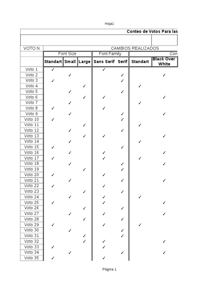 TEST Ods | PDF | Typefaces | Application Software
