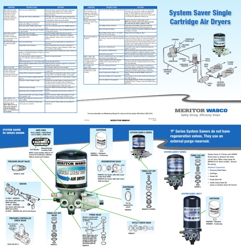 Meritor Wabco Ss1200 Ss1800 Air Dryers Tp97101 | PDF | Valve | Leak