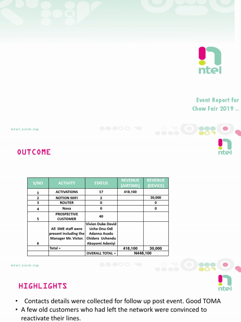 Chow Fair Event Report | PDF | Finance & Money Management