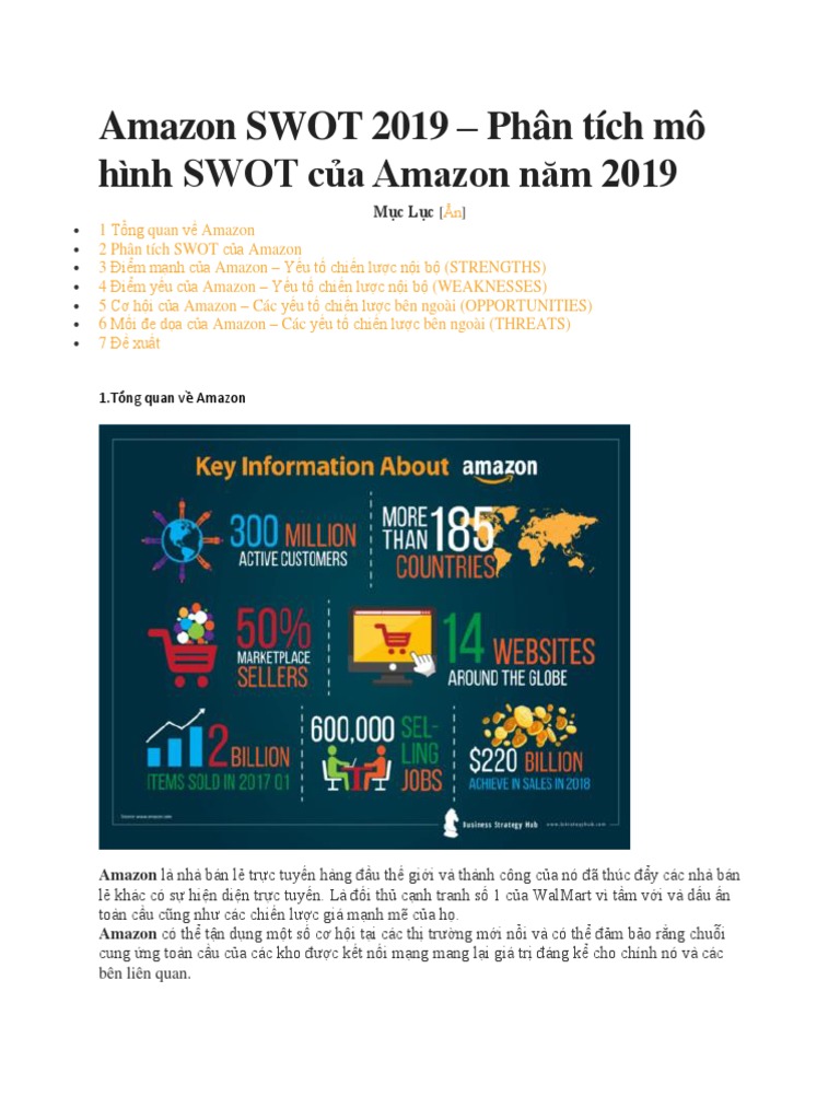 Amazon SWOT 2019 | PDF