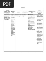 Meropenem Drug Study | PDF | Medical Treatments | Clinical Medicine