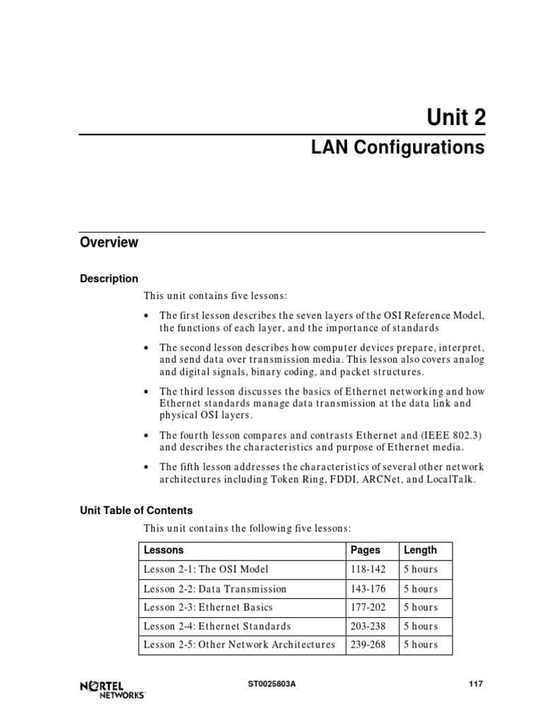 An Assignment | PDF | Computer Network | Osi Model