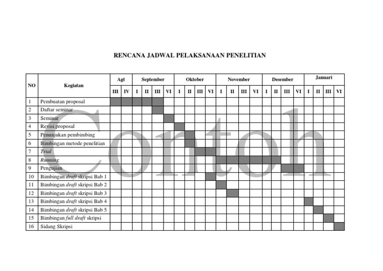 Timetable Penelitian PDF | PDF