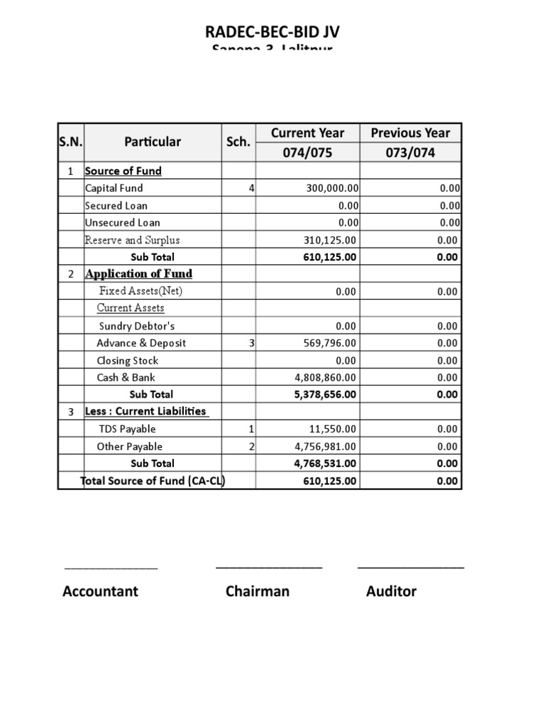 Radec Bec Bid7475 | PDF | Balance Sheet | Cash Flow Statement