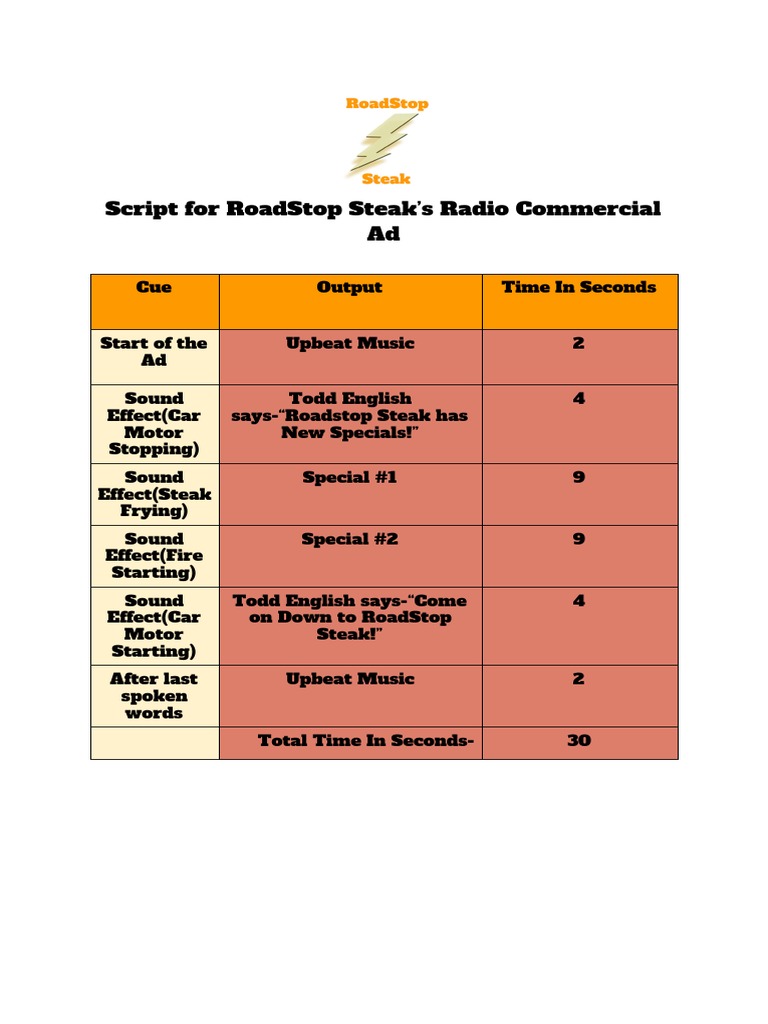RoadStop Steak Radio Ad Script | PDF