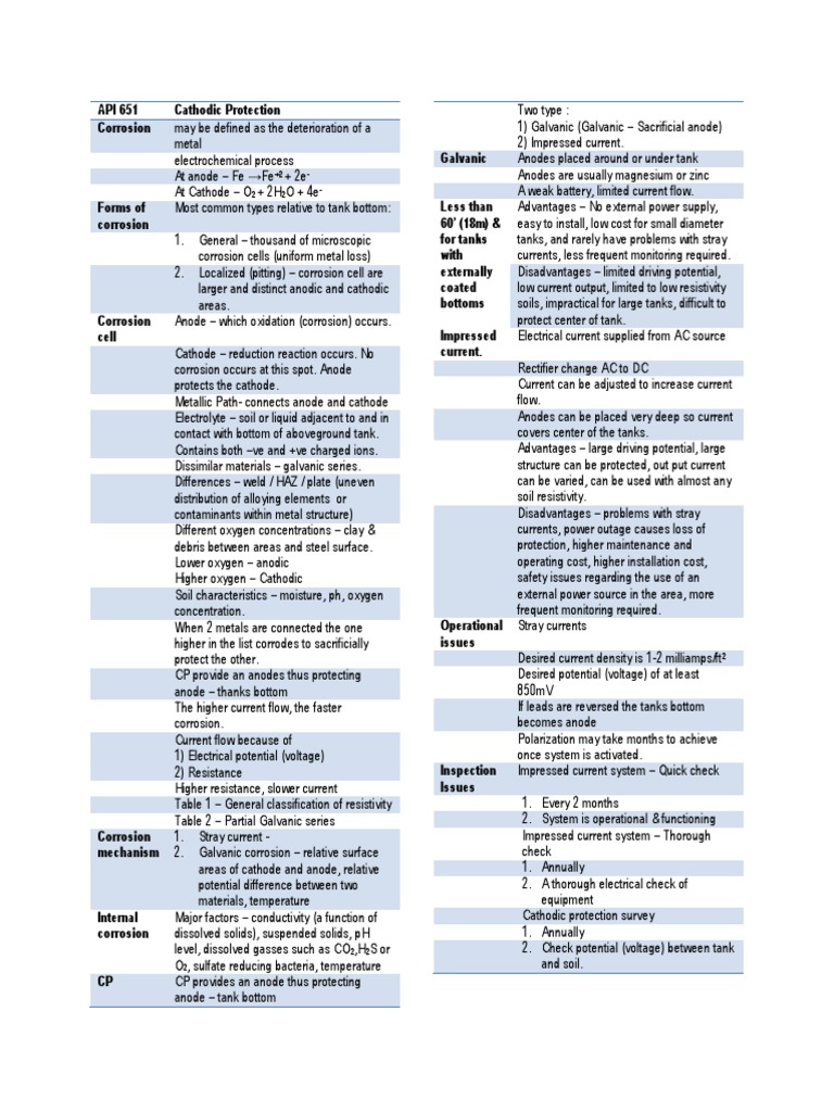 Api 651 | PDF | Corrosion | Anode