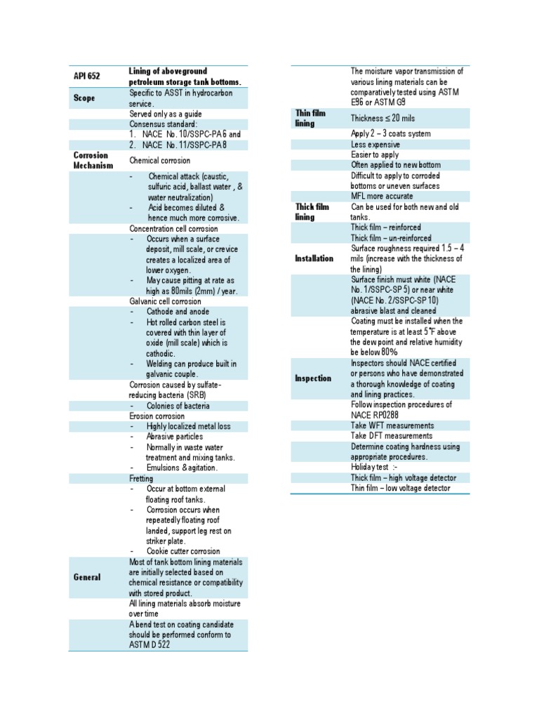 Api 652 | PDF | Corrosion | Building Materials