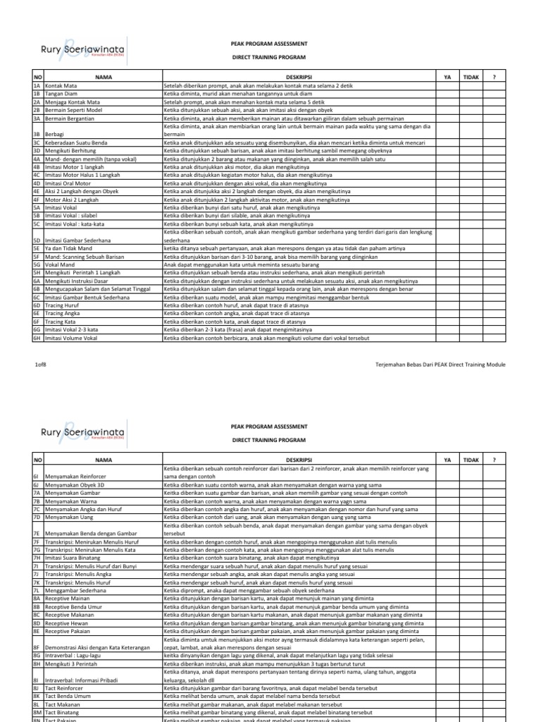 PEAK Direct Training | PDF