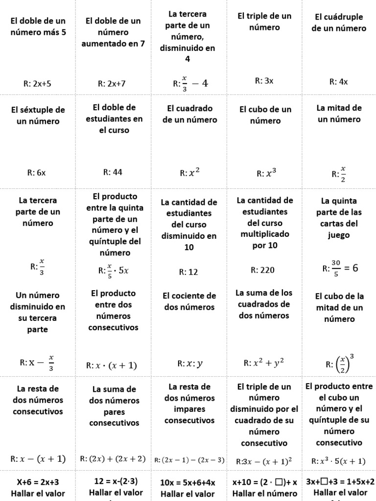 Cartas Algebraicas | PDF | Objetos matemáticos | Enseñanza de matemática