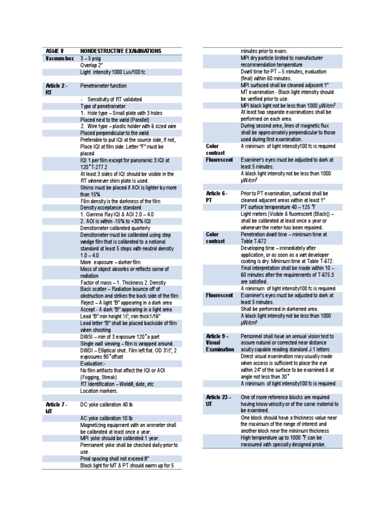 Asme V | PDF | Visual Acuity | Light