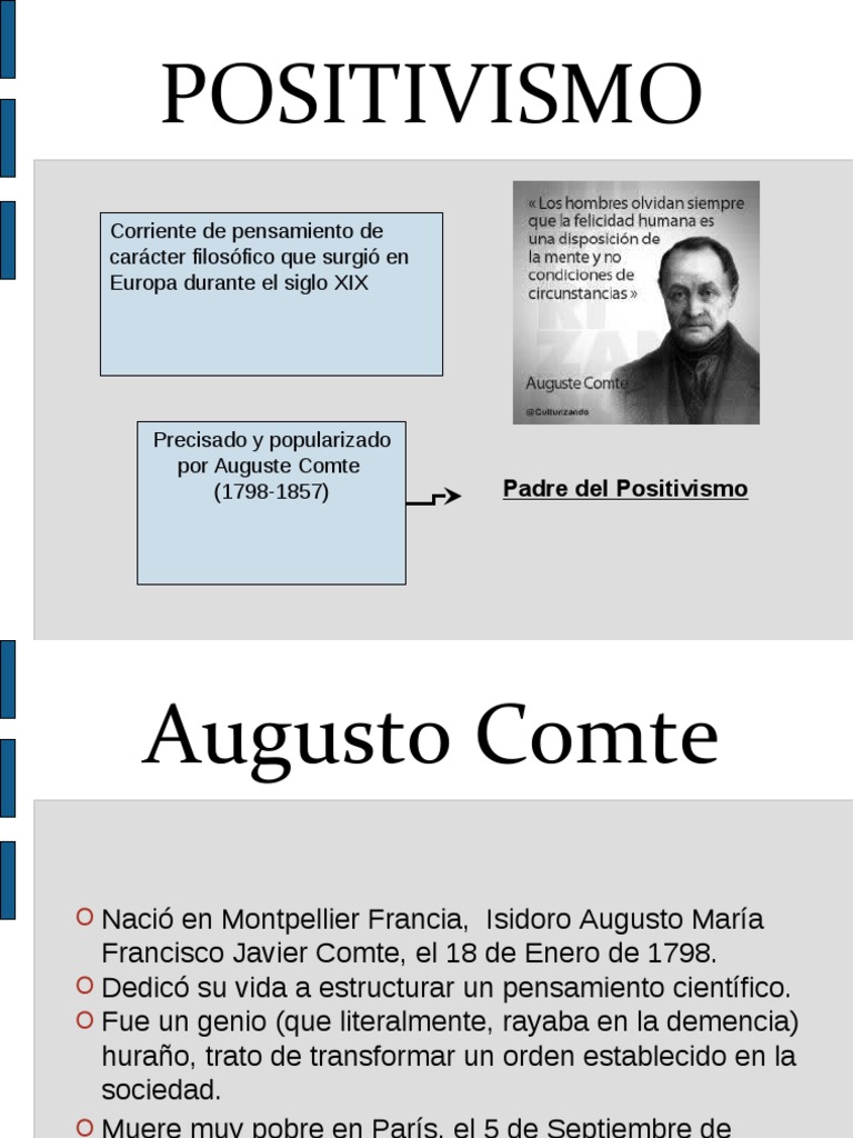 Positivismo 150902012327 Lva1 App6891 | PDF | Positivismo | Empirismo