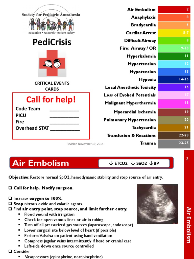 Critical Event Checklists | PDF | Cardiopulmonary Resuscitation ...
