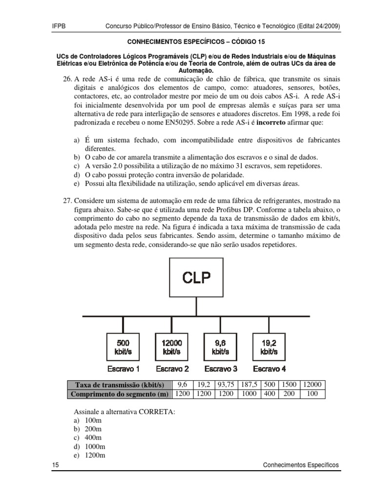 Rede ASI PDF | PDF | Controlador lógico programável | Transistor