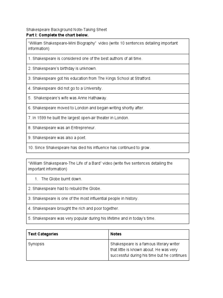 Lauren Rabon - Shakespeare Background Note-Taking Sheet | PDF | William ...