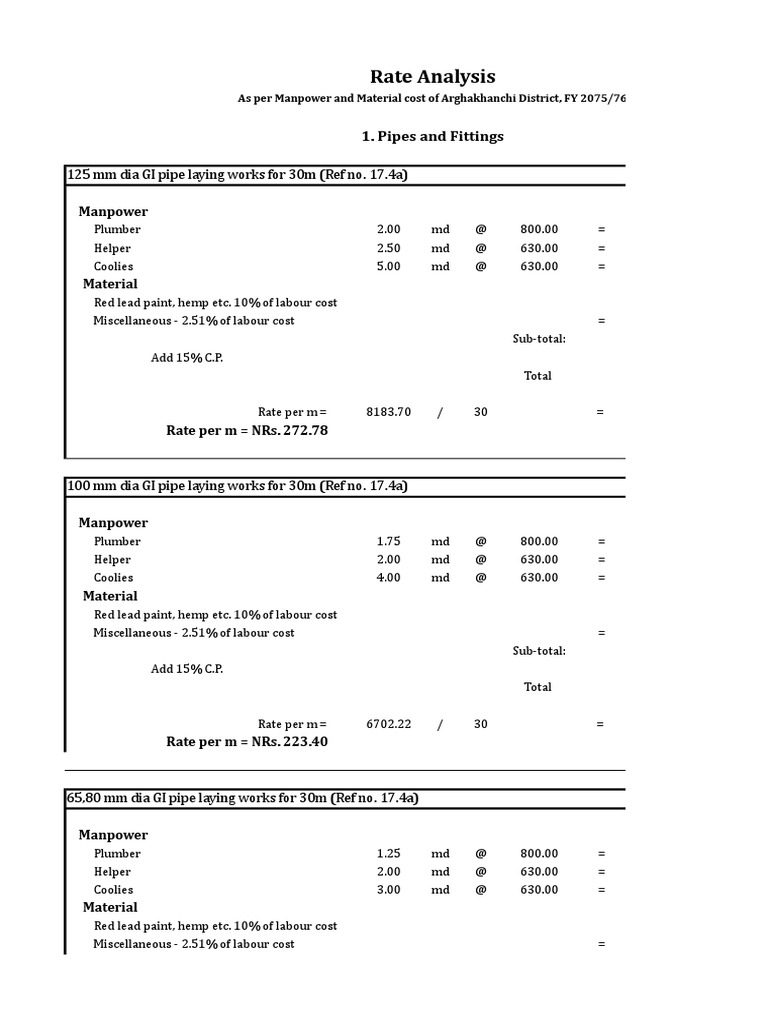 Rate Analysis | PDF | Masonry | Mortar (Masonry)