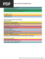 Hospital Color Coding and Zoning Guide | PDF