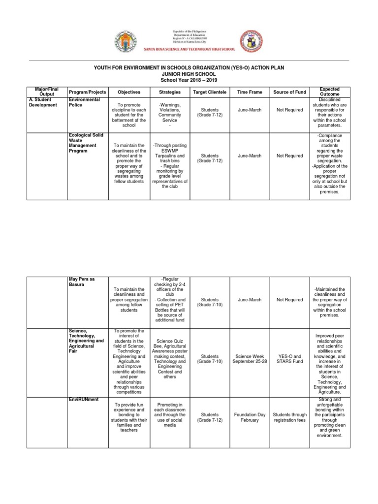 Youth For Environment in Schools Organization (Yes-O) Action Plan ...