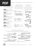 Making Wooden Fishing Lures | PDF | Wood | Equipment