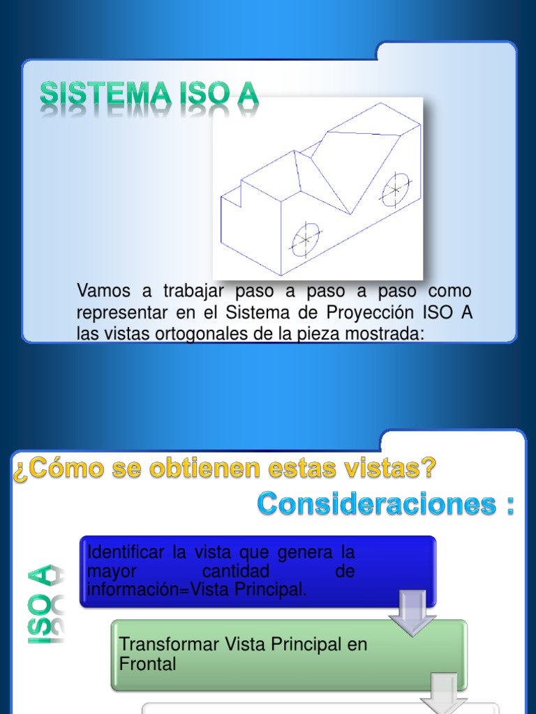 Sistema Iso-A | PDF