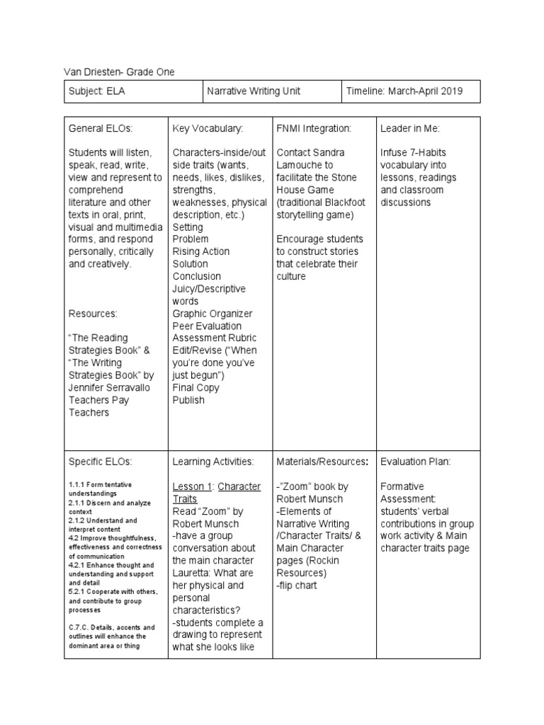 Grade One Narrative Writing Unit | PDF | Rubric (Academic) | Attention
