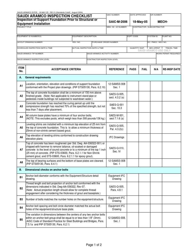 SAIC-B-2001 Revw Proprietary Fireproofing Materials | PDF | Screw ...