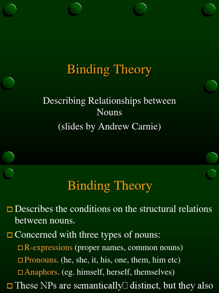 Binding Theory: Describing Relationships Between Nouns (Slides by ...