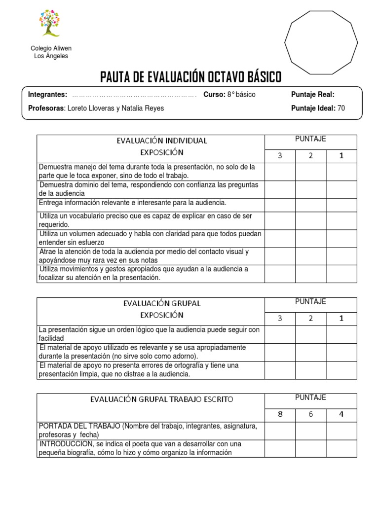 Pauta de Ev. Trabajo escrito y presentación 8° básico