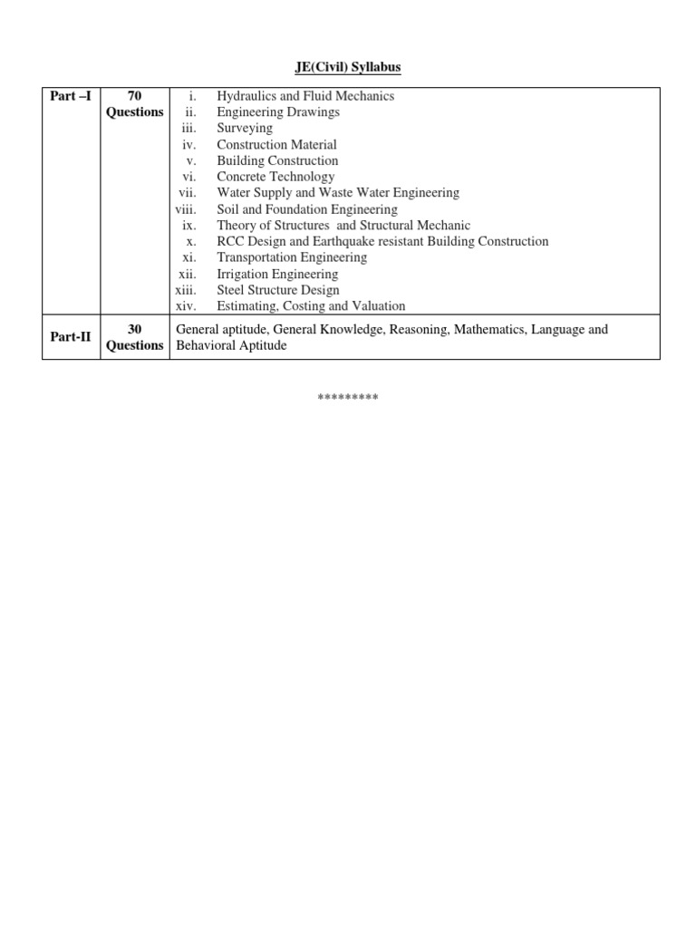 Institution Verification Form | PDF