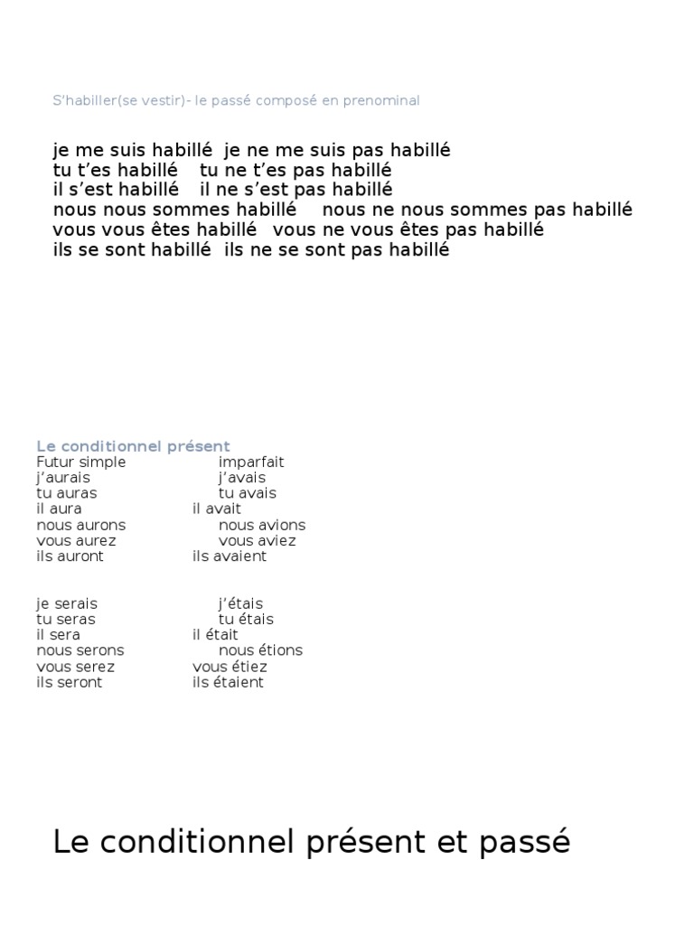 S'Habiller (Se Vestir) - Le Passé Composé | PDF | Onomastique | Sémantique