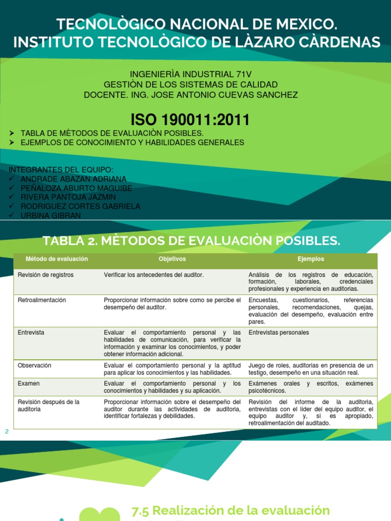 Iso 19011-2011 (Expo Eq.6) | PDF | Gestión de la calidad | Calidad ...