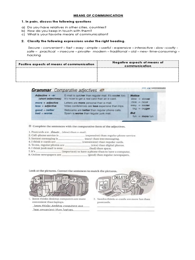 Means of Communication: Discussion & Comparison | PDF | Career & Growth ...