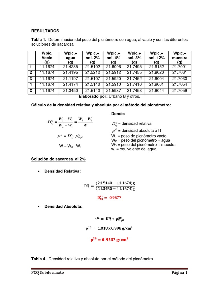 Calculos Picnometro | PDF | Física | Ciencias fisicas