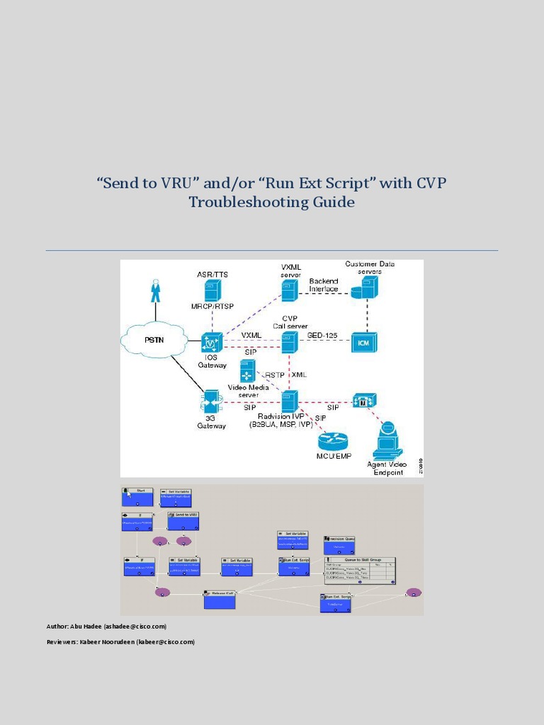 74994-Send To Vru - v.02 | PDF | Routing | Computer Network