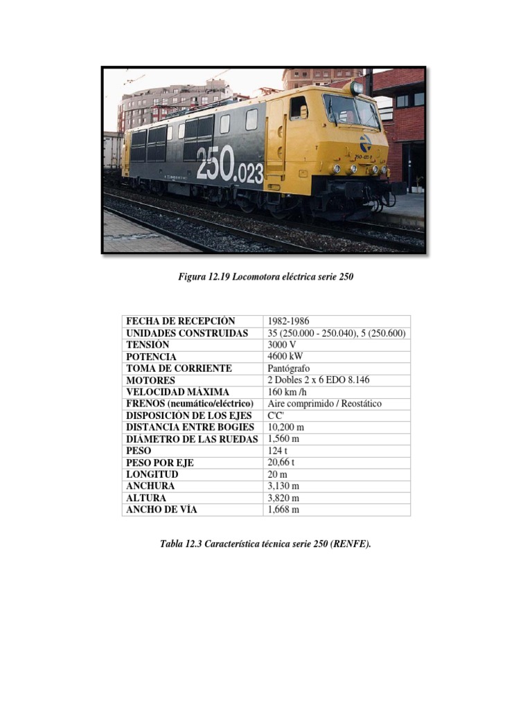 Anexo E - Caracteristicas Tecnicas de Locomotoras | PDF | Locomotoras | Eje