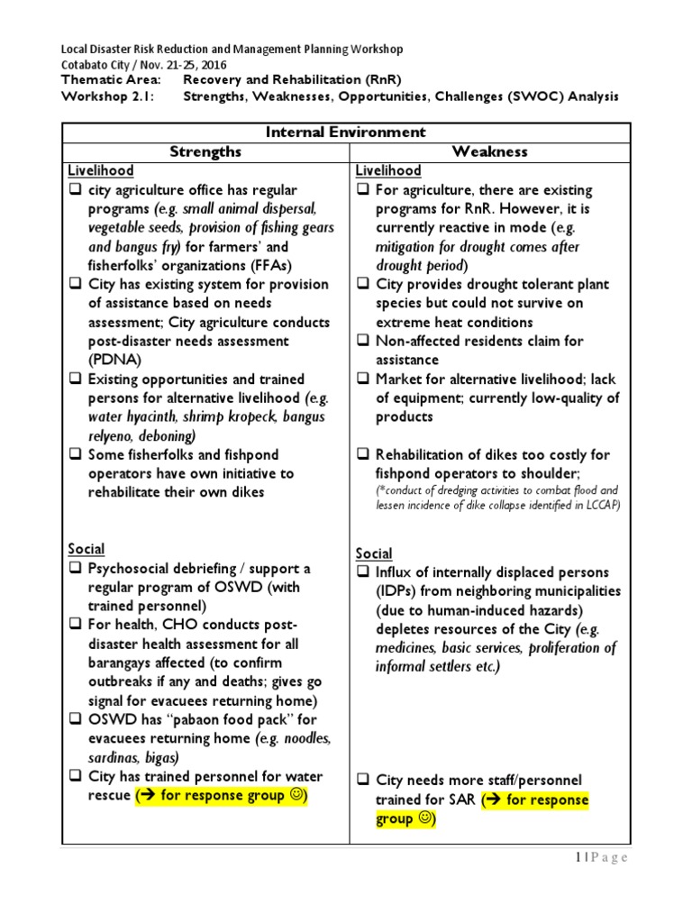 Workshop 2.1 and 2.2 - SWOC - Rehabilitation& Recovery | PDF | Disaster ...