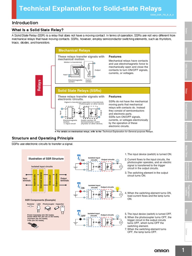 Understanding Solid State Relays: A Technical Explanation of Their ...