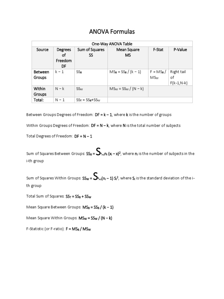 ANOVA Formulas | PDF