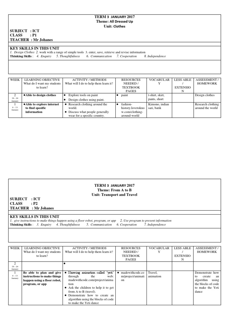 Lesson Plan ICT Term 3 Y1-Y7 | PDF | Educational Technology | Lesson Plan