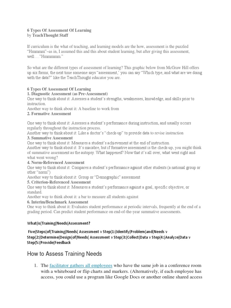 6 Types of Assessment of Learning | Download Free PDF | Needs ...