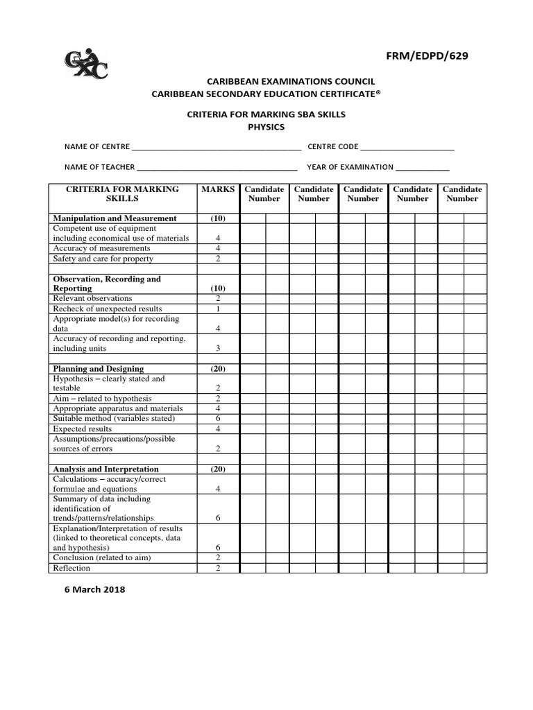 Criteria For Marking SBA Skills Physics PDF | PDF