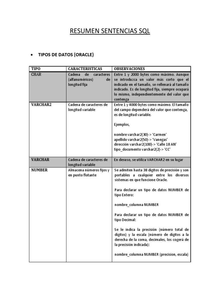 Resumen Sentencias SQL | PDF | Tipo de datos | Datos